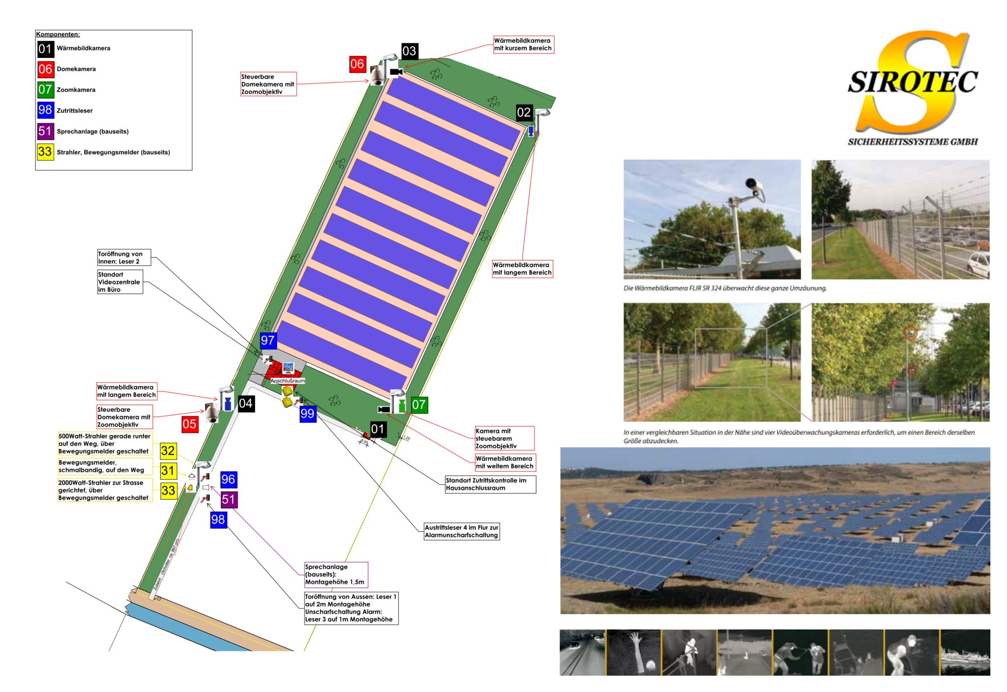 Fachbeitrag: Mehr Sicherheit für Solarparks - Zäune reichen nicht mehr aus | Sirotec ...